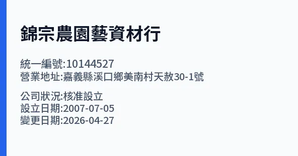 錦宗農園藝資材行的照片-統編 10144527(嘉義縣) 公司登記資料與營業項目詳細圖表