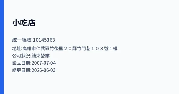 小吃店的照片-統編 10145363(高雄市) 公司登記資料與營業項目詳細圖表