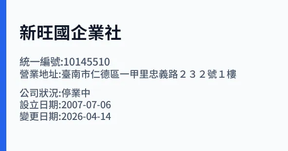 新旺國企業社的照片-統編 10145510(臺南市) 公司登記資料與營業項目詳細圖表
