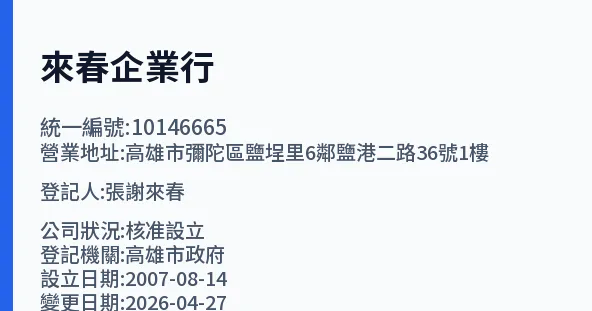 來春企業行的照片-統編 10146665(高雄市) 公司登記資料與營業項目詳細圖表