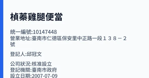 楨蓁雞腿便當的照片-統編 10147448(臺南市) 公司登記資料與營業項目詳細圖表