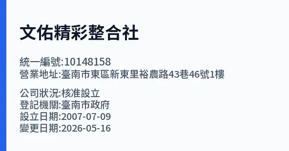文佑精彩整合社的照片-統編 10148158(臺南市) 公司登記資料與營業項目詳細圖表