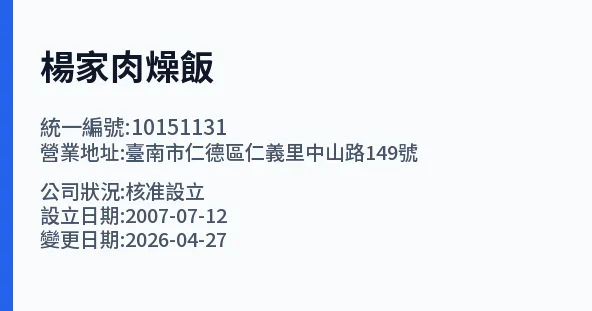 楊家肉燥飯的照片-統編 10151131(臺南市) 公司登記資料與營業項目詳細圖表