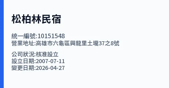 松柏林民宿的照片-統編 10151548(高雄市) 公司登記資料與營業項目詳細圖表