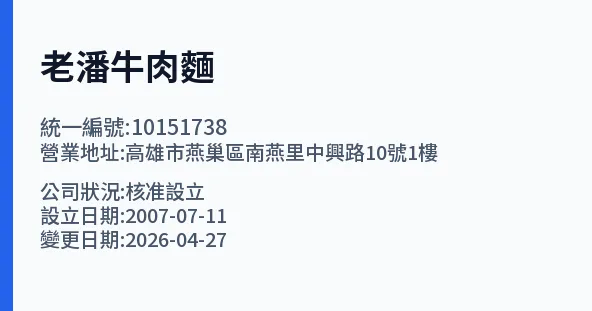 老潘牛肉麵的照片-統編 10151738(高雄市) 公司登記資料與營業項目詳細圖表