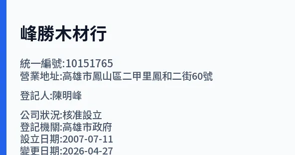 峰勝木材行的照片-統編 10151765(高雄市) 公司登記資料與營業項目詳細圖表