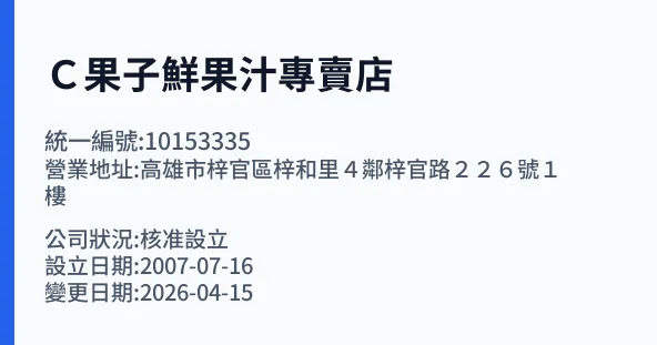 Ｃ果子鮮果汁專賣店的照片-統編 10153335(高雄市) 公司登記資料與營業項目詳細圖表