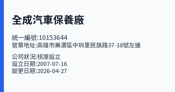 全成汽車保養廠的照片-統編 10153644(高雄市) 公司登記資料與營業項目詳細圖表