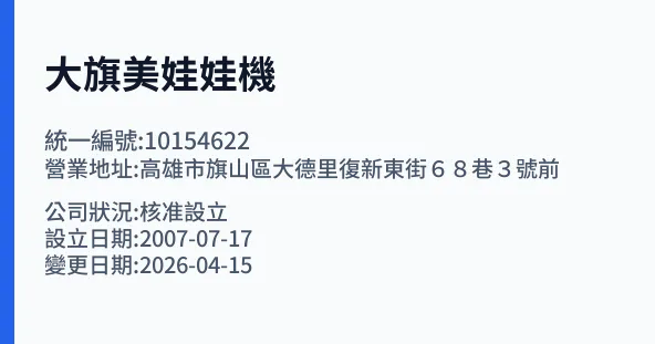 大旗美娃娃機的照片-統編 10154622(高雄市) 公司登記資料與營業項目詳細圖表