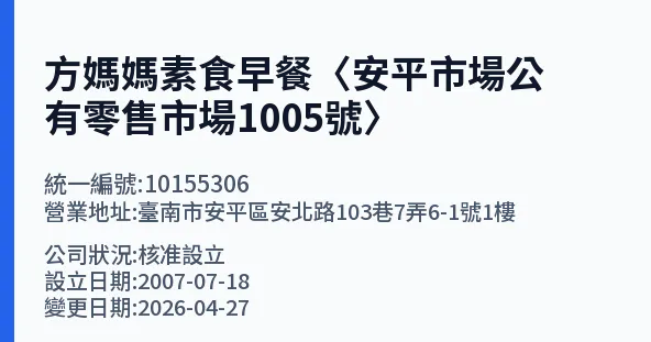 方媽媽素食早餐〈安平市場公有零售市場1005號〉的照片-統編 10155306(臺南市) 公司登記資料與營業項目詳細圖表