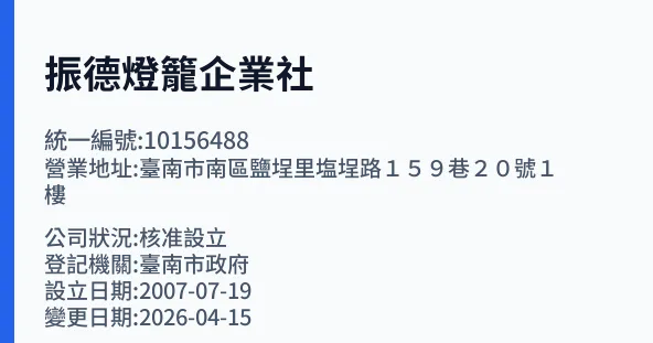 振德燈籠企業社的照片-統編 10156488(臺南市) 公司登記資料與營業項目詳細圖表