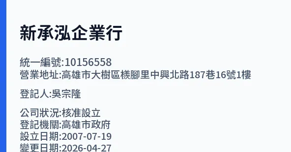 新承泓企業行的照片-統編 10156558(高雄市) 公司登記資料與營業項目詳細圖表