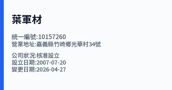 葉軍材的照片-統編 10157260(嘉義縣) 公司登記資料與營業項目詳細圖表