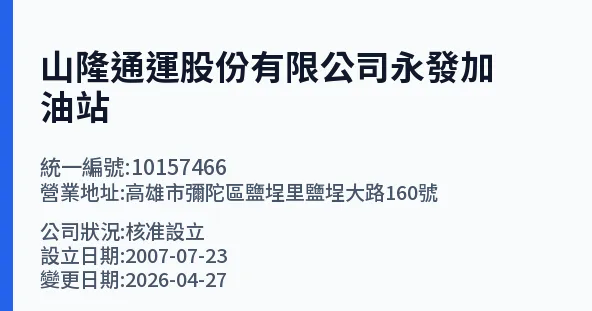 山隆通運股份有限公司永發加油站的照片-統編 10157466(高雄市) 公司登記資料與營業項目詳細圖表
