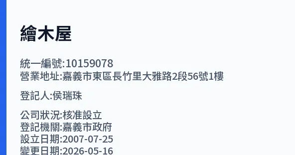 繪木屋的照片-統編 10159078(嘉義市) 公司登記資料與營業項目詳細圖表
