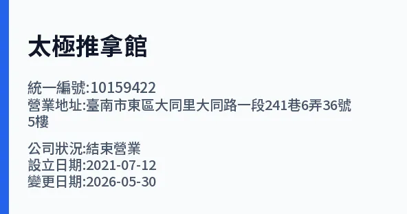 太極推拿館的照片-統編 10159422(臺南市) 公司登記資料與營業項目詳細圖表