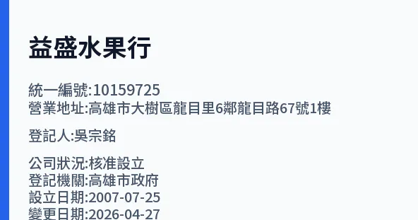 益盛水果行的照片-統編 10159725(高雄市) 公司登記資料與營業項目詳細圖表