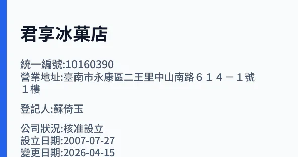 君享冰菓店的照片-統編 10160390(臺南市) 公司登記資料與營業項目詳細圖表