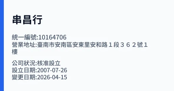 串昌行的照片-統編 10164706(臺南市) 公司登記資料與營業項目詳細圖表