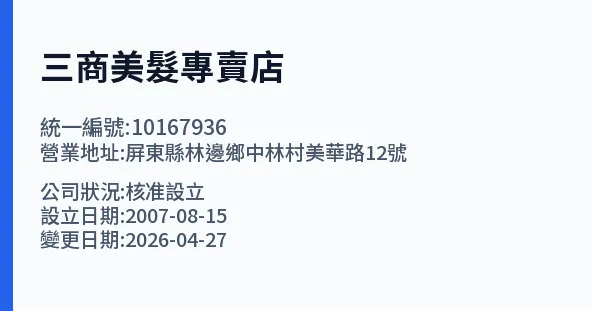 三商美髮專賣店的照片-統編 10167936(屏東縣) 公司登記資料與營業項目詳細圖表