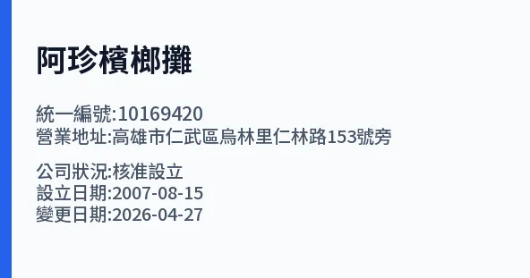 阿珍檳榔攤的照片-統編 10169420(高雄市) 公司登記資料與營業項目詳細圖表
