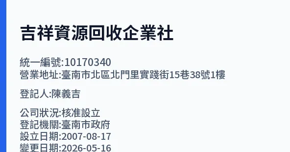 吉祥資源回收企業社的照片-統編 10170340(臺南市) 公司登記資料與營業項目詳細圖表
