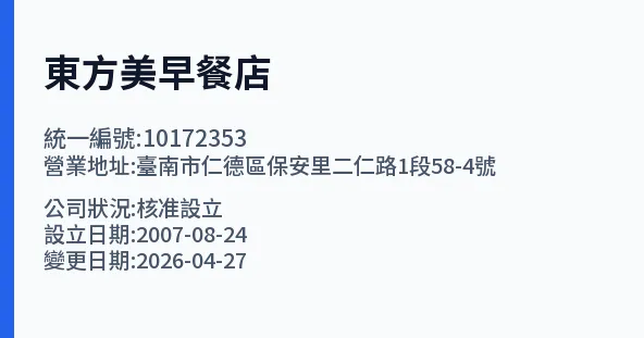 東方美早餐店的照片-統編 10172353(臺南市) 公司登記資料與營業項目詳細圖表