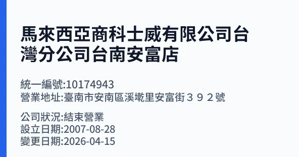 馬來西亞商科士威有限公司台灣分公司台南安富店的照片-統編 10174943(臺南市) 公司登記資料與營業項目詳細圖表