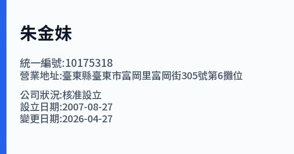 朱金妹的照片-統編 10175318(臺東縣) 公司登記資料與營業項目詳細圖表