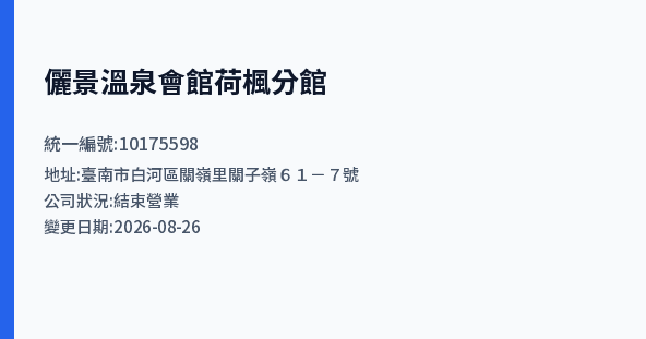 儷景溫泉會館荷楓分館的照片-統編 10175598(臺南市) 公司登記資料與營業項目詳細圖表
