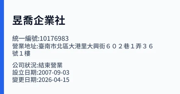 昱喬企業社的照片-統編 10176983(臺南市) 公司登記資料與營業項目詳細圖表