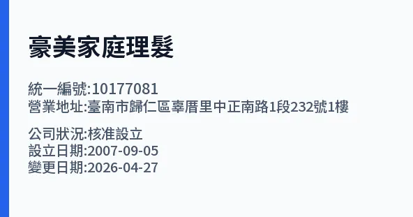 豪美家庭理髮的照片-統編 10177081(臺南市) 公司登記資料與營業項目詳細圖表