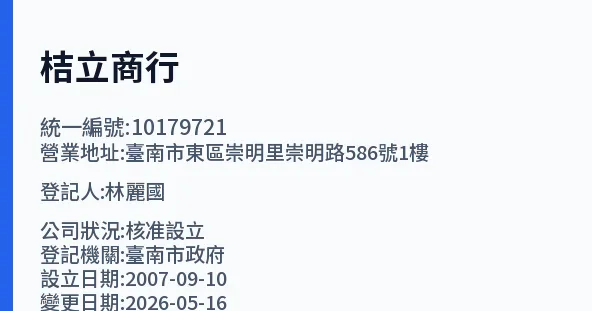 桔立商行的照片-統編 10179721(臺南市) 公司登記資料與營業項目詳細圖表