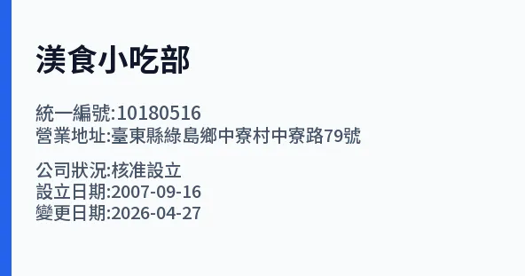 渼食小吃部的照片-統編 10180516(臺東縣) 公司登記資料與營業項目詳細圖表