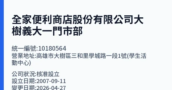 全家便利商店股份有限公司大樹義大一門市部的照片-統編 10180564(高雄市) 公司登記資料與營業項目詳細圖表