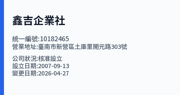 鑫吉企業社的照片-統編 10182465(臺南市) 公司登記資料與營業項目詳細圖表