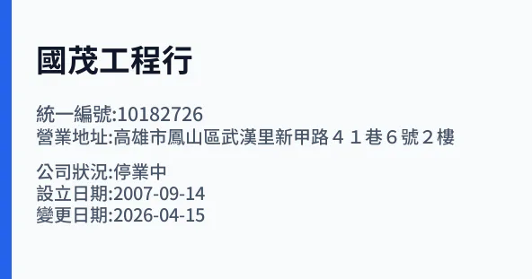 國茂工程行的照片-統編 10182726(高雄市) 公司登記資料與營業項目詳細圖表