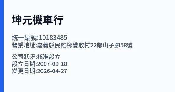 坤元機車行的照片-統編 10183485(嘉義縣) 公司登記資料與營業項目詳細圖表