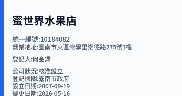 蜜世界水果店的照片-統編 10184082(臺南市) 公司登記資料與營業項目詳細圖表