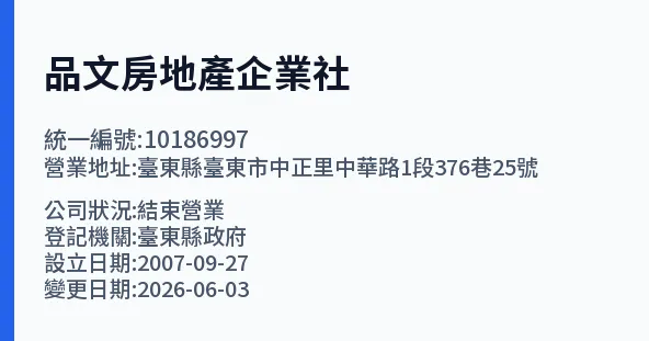 品文房地產企業社的照片-統編 10186997(臺東縣) 公司登記資料與營業項目詳細圖表