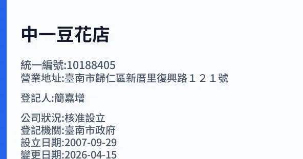 中一豆花店的照片-統編 10188405(臺南市) 公司登記資料與營業項目詳細圖表
