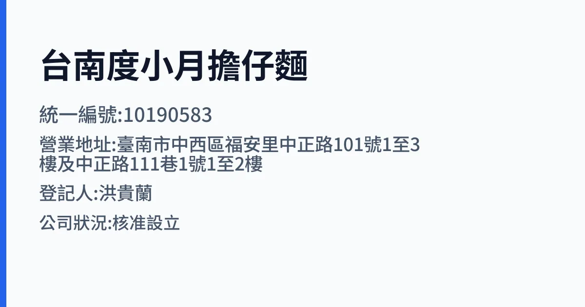 台南度小月擔仔麵 - 統編 10190583 (臺南市) 公司登記資料與營業項目詳細圖表