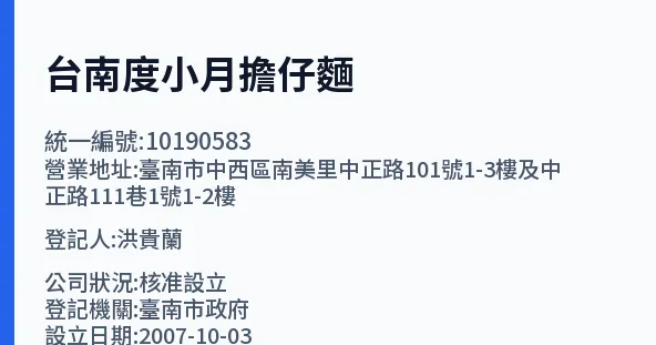 台南度小月擔仔麵的照片-統編 10190583(臺南市) 公司登記資料與營業項目詳細圖表