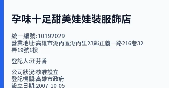 孕味十足甜美娃娃裝服飾店的照片-統編 10192029(高雄市) 公司登記資料與營業項目詳細圖表
