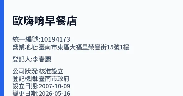 歐嗨唷早餐店的照片-統編 10194173(臺南市) 公司登記資料與營業項目詳細圖表