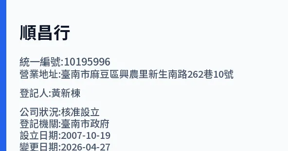 順昌行的照片-統編 10195996(臺南市) 公司登記資料與營業項目詳細圖表