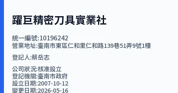 躍巨精密刀具實業社的照片-統編 10196242(臺南市) 公司登記資料與營業項目詳細圖表