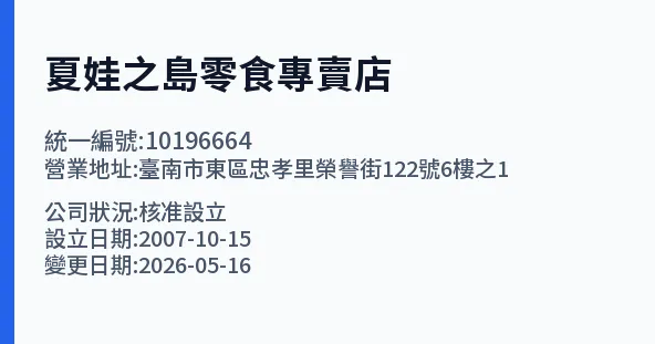 夏娃之島零食專賣店的照片-統編 10196664(臺南市) 公司登記資料與營業項目詳細圖表