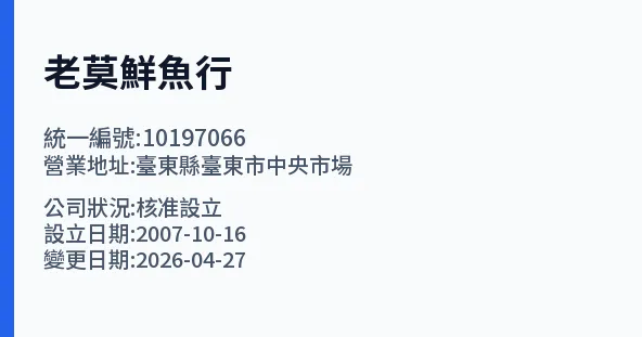 老莫鮮魚行的照片-統編 10197066(臺東縣) 公司登記資料與營業項目詳細圖表