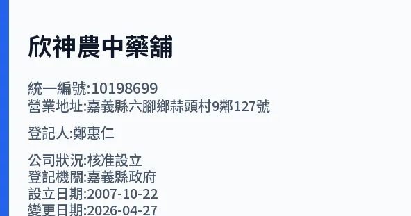 欣神農中藥舖的照片-統編 10198699(嘉義縣) 公司登記資料與營業項目詳細圖表